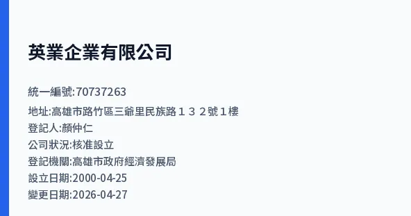 英業企業有限公司的照片-統編 70737263(高雄市) 公司登記資料與營業項目詳細圖表