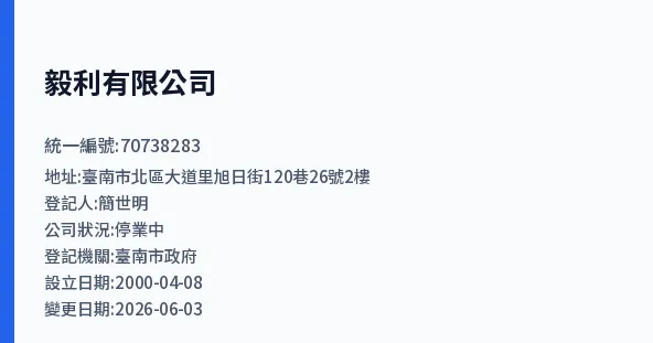 毅利有限公司的照片-統編 70738283(臺南市) 公司登記資料與營業項目詳細圖表