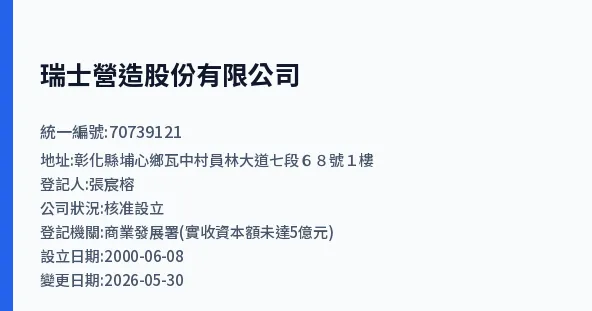 瑞士營造股份有限公司的照片-統編 70739121(彰化縣) 公司登記資料與營業項目詳細圖表