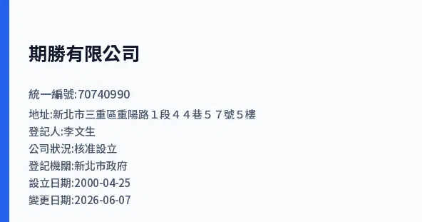 期勝有限公司的照片-統編 70740990(新北市) 公司登記資料與營業項目詳細圖表
