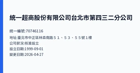 統一超商股份有限公司台北市第四三二分公司的照片-統編 70746116(臺北市) 公司登記資料與營業項目詳細圖表