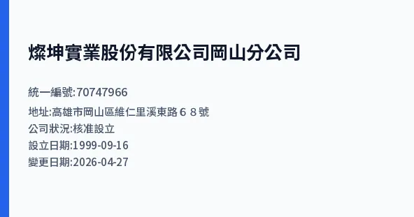 燦坤實業股份有限公司岡山分公司的照片-統編 70747966(高雄市) 公司登記資料與營業項目詳細圖表