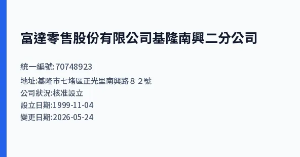 富達零售股份有限公司基隆南興二分公司的照片-統編 70748923(基隆市) 公司登記資料與營業項目詳細圖表