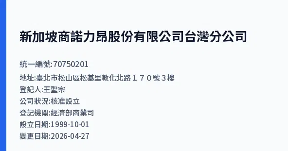 新加坡商諾力昂股份有限公司台灣分公司的照片-統編 70750201(臺北市) 公司登記資料與營業項目詳細圖表