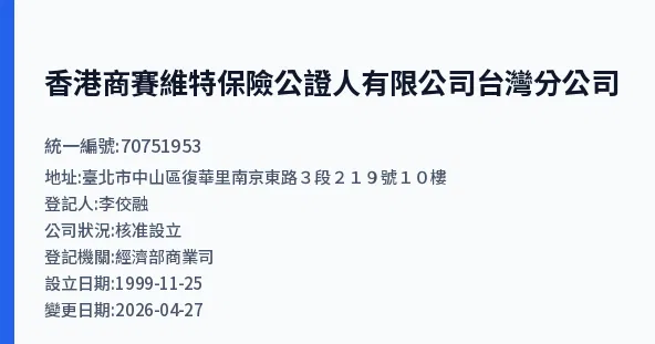 香港商賽維特保險公證人有限公司台灣分公司的照片-統編 70751953(臺北市) 公司登記資料與營業項目詳細圖表
