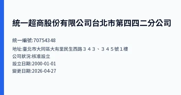 統一超商股份有限公司台北市第四四二分公司的照片-統編 70754348(臺北市) 公司登記資料與營業項目詳細圖表