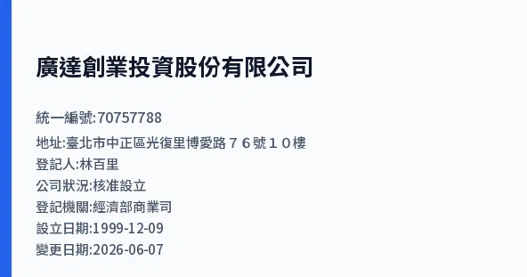 廣達創業投資股份有限公司的照片-統編 70757788(臺北市) 公司登記資料與營業項目詳細圖表