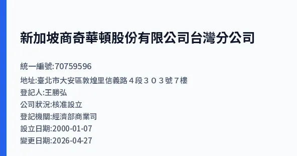 新加坡商奇華頓股份有限公司台灣分公司的照片-統編 70759596(臺北市) 公司登記資料與營業項目詳細圖表