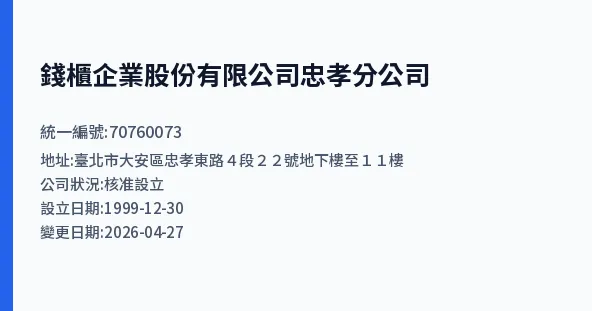 錢櫃企業股份有限公司忠孝分公司的照片-統編 70760073(臺北市) 公司登記資料與營業項目詳細圖表