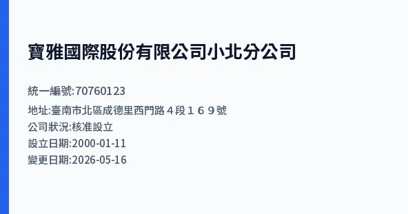 寶雅國際股份有限公司小北分公司的照片-統編 70760123(臺南市) 公司登記資料與營業項目詳細圖表