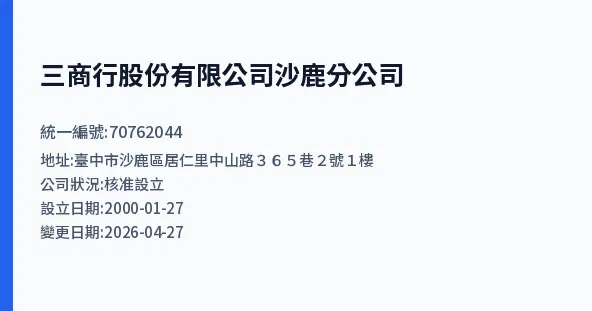 三商行股份有限公司沙鹿分公司的照片-統編 70762044(臺中市) 公司登記資料與營業項目詳細圖表