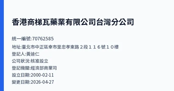 香港商梯瓦藥業有限公司台灣分公司的照片-統編 70762585(臺北市) 公司登記資料與營業項目詳細圖表
