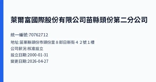 萊爾富國際股份有限公司苗縣頭份第二分公司的照片-統編 70762712(苗栗縣) 公司登記資料與營業項目詳細圖表