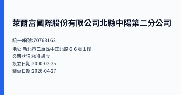 萊爾富國際股份有限公司北縣中陽第二分公司的照片-統編 70763162(新北市) 公司登記資料與營業項目詳細圖表
