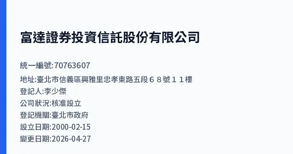 富達證券投資信託股份有限公司的照片-統編 70763607(臺北市) 公司登記資料與營業項目詳細圖表