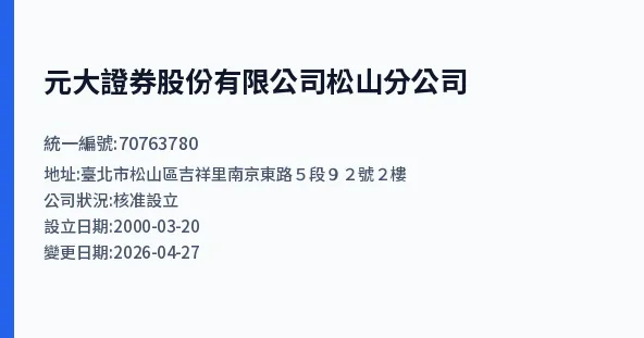 元大證券股份有限公司松山分公司的照片-統編 70763780(臺北市) 公司登記資料與營業項目詳細圖表