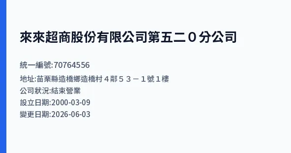 來來超商股份有限公司第五二0分公司的照片-統編 70764556(苗栗縣) 公司登記資料與營業項目詳細圖表