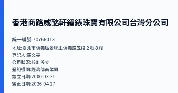 香港商路威酩軒鐘錶珠寶有限公司台灣分公司的照片-統編 70766013(臺北市) 公司登記資料與營業項目詳細圖表
