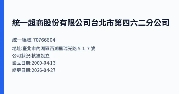 統一超商股份有限公司台北市第四六二分公司的照片-統編 70766604(臺北市) 公司登記資料與營業項目詳細圖表