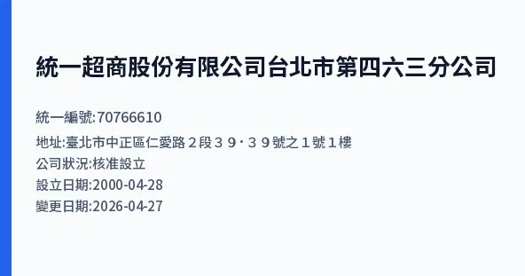 統一超商股份有限公司台北市第四六三分公司的照片-統編 70766610(臺北市) 公司登記資料與營業項目詳細圖表