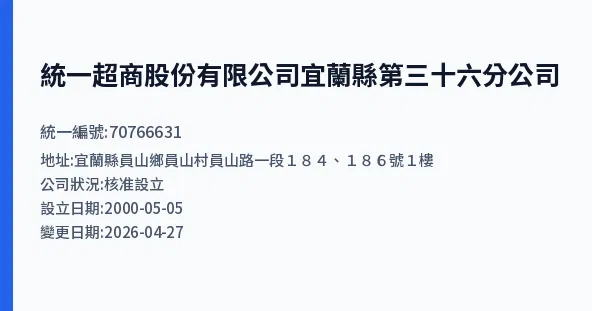 統一超商股份有限公司宜蘭縣第三十六分公司的照片-統編 70766631(宜蘭縣) 公司登記資料與營業項目詳細圖表