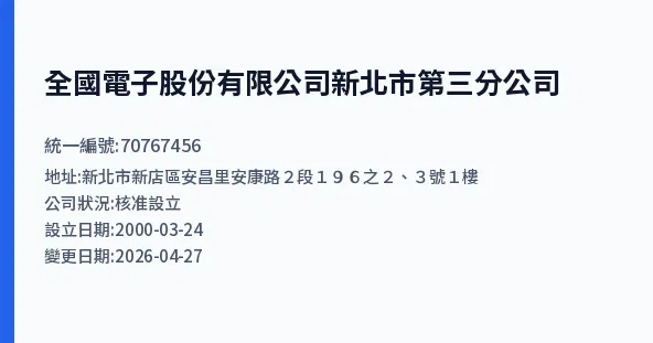 全國電子股份有限公司新北市第三分公司的照片-統編 70767456(新北市) 公司登記資料與營業項目詳細圖表