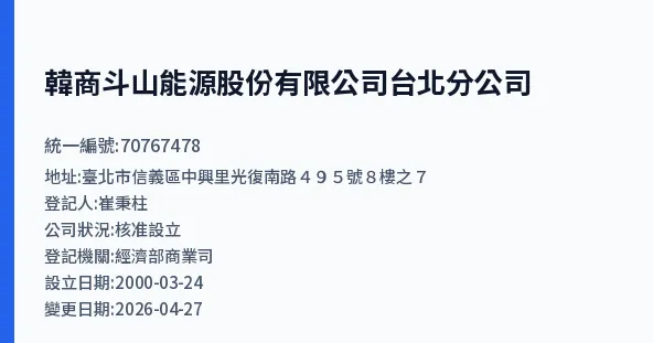 韓商斗山能源股份有限公司台北分公司的照片-統編 70767478(臺北市) 公司登記資料與營業項目詳細圖表
