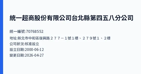 統一超商股份有限公司台北縣第四五八分公司的照片-統編 70768552(新北市) 公司登記資料與營業項目詳細圖表