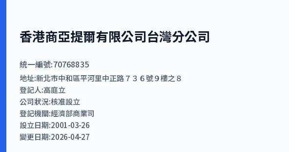 香港商亞提爾有限公司台灣分公司的照片-統編 70768835(新北市) 公司登記資料與營業項目詳細圖表