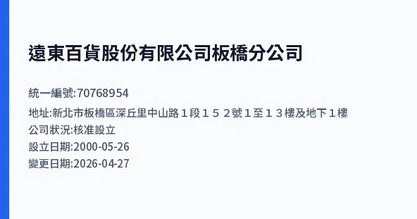 遠東百貨股份有限公司板橋分公司的照片-統編 70768954(新北市) 公司登記資料與營業項目詳細圖表