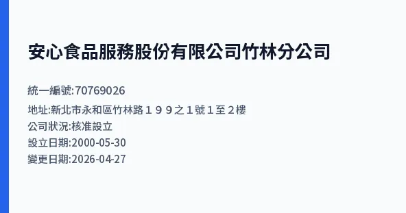 安心食品服務股份有限公司竹林分公司的照片-統編 70769026(新北市) 公司登記資料與營業項目詳細圖表