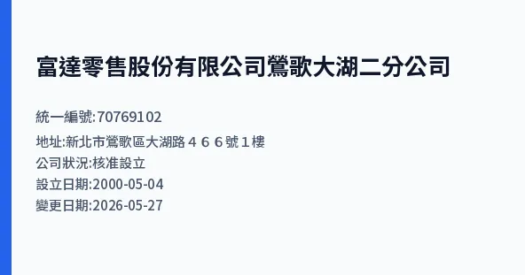 富達零售股份有限公司鶯歌大湖二分公司的照片-統編 70769102(新北市) 公司登記資料與營業項目詳細圖表