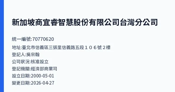 新加坡商宜睿智慧股份有限公司台灣分公司的照片-統編 70770620(臺北市) 公司登記資料與營業項目詳細圖表