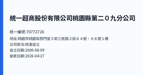 統一超商股份有限公司桃園縣第二0九分公司的照片-統編 70772726(桃園市) 公司登記資料與營業項目詳細圖表