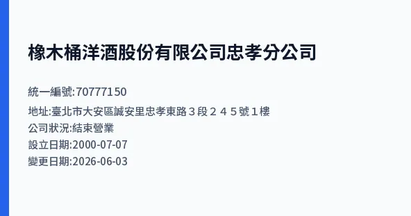 橡木桶洋酒股份有限公司忠孝分公司的照片-統編 70777150(臺北市) 公司登記資料與營業項目詳細圖表