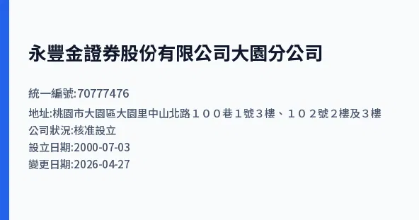 永豐金證券股份有限公司大園分公司的照片-統編 70777476(桃園市) 公司登記資料與營業項目詳細圖表