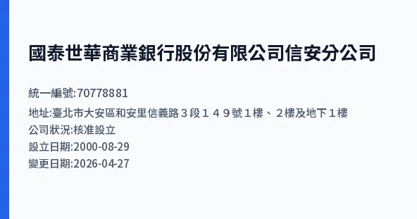 國泰世華商業銀行股份有限公司信安分公司的照片-統編 70778881(臺北市) 公司登記資料與營業項目詳細圖表