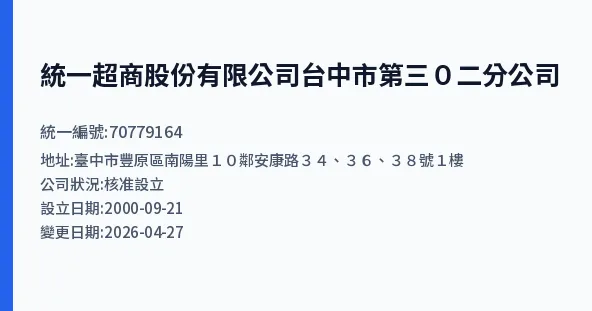 統一超商股份有限公司台中市第三0二分公司的照片-統編 70779164(臺中市) 公司登記資料與營業項目詳細圖表