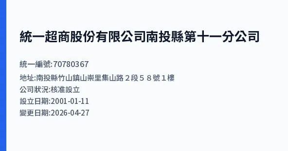 統一超商股份有限公司南投縣第十一分公司的照片-統編 70780367(南投縣) 公司登記資料與營業項目詳細圖表