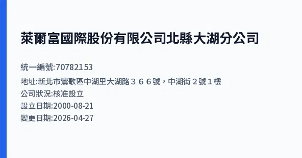 萊爾富國際股份有限公司北縣大湖分公司的照片-統編 70782153(新北市) 公司登記資料與營業項目詳細圖表