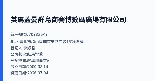 英屬蓋曼群島商賽博數碼廣場有限公司的照片-統編 70782647(臺北市) 公司登記資料與營業項目詳細圖表