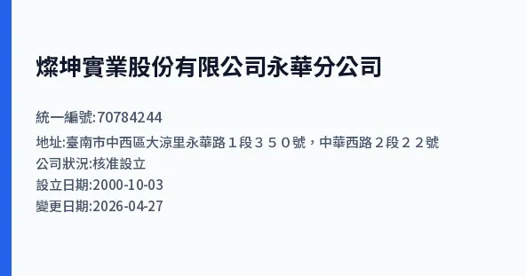 燦坤實業股份有限公司永華分公司的照片-統編 70784244(臺南市) 公司登記資料與營業項目詳細圖表