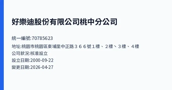 好樂迪股份有限公司桃中分公司的照片-統編 70785623(桃園市) 公司登記資料與營業項目詳細圖表