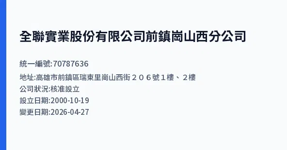 全聯實業股份有限公司前鎮崗山西分公司的照片-統編 70787636(高雄市) 公司登記資料與營業項目詳細圖表