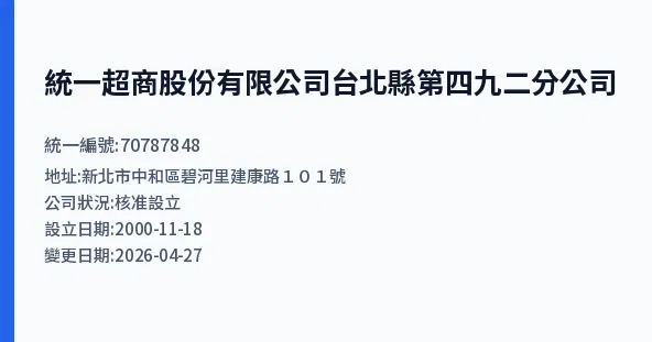 統一超商股份有限公司台北縣第四九二分公司的照片-統編 70787848(新北市) 公司登記資料與營業項目詳細圖表