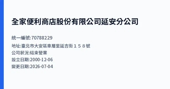全家便利商店股份有限公司延安分公司的照片-統編 70788229(臺北市) 公司登記資料與營業項目詳細圖表