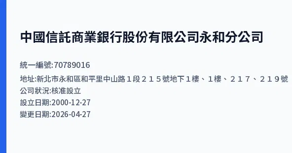 中國信託商業銀行股份有限公司永和分公司的照片-統編 70789016(新北市) 公司登記資料與營業項目詳細圖表