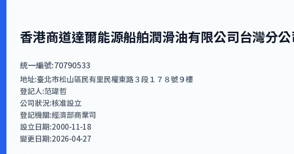 香港商道達爾能源船舶潤滑油有限公司台灣分公司的照片-統編 70790533(臺北市) 公司登記資料與營業項目詳細圖表