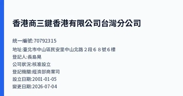 香港商三鍵香港有限公司台灣分公司的照片-統編 70792315(臺北市) 公司登記資料與營業項目詳細圖表