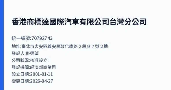 香港商標達國際汽車有限公司台灣分公司的照片-統編 70792743(臺北市) 公司登記資料與營業項目詳細圖表